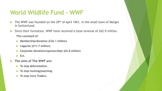 Specific charity research | PPT