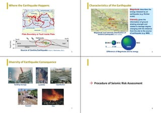 2. ERAKV- 2nd seminar: Risk Assessment | PPT