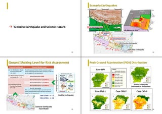 2. ERAKV- 2nd seminar: Risk Assessment | PPT