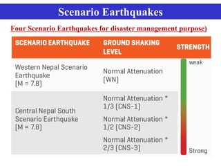 2 erakv final seminar_seismic hazard | PDF