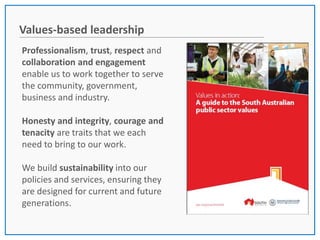 Leadership and Executive Development in the South Australian Public ...