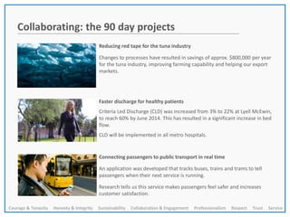 Leadership and Executive Development in the South Australian Public ...