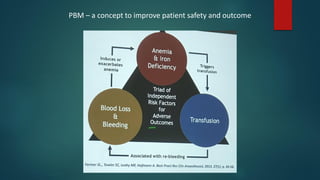 2 esa guidelines pbm2 | PDF