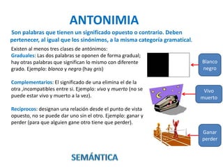 Planos de la lengua 2º ESO LasalleBilbao | PPTX