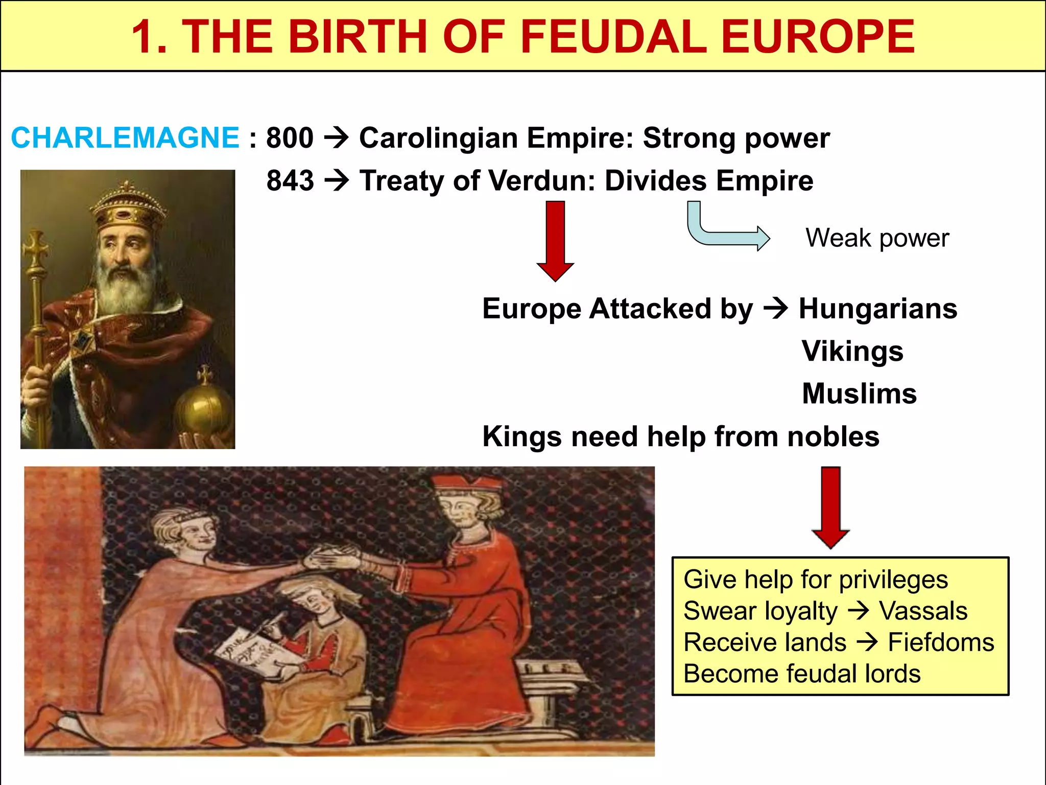 Feudal Europe | PPT