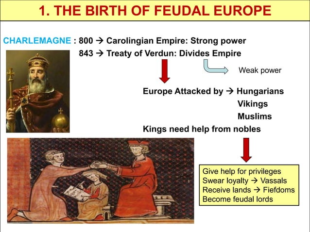 Feudal Europe | PPT