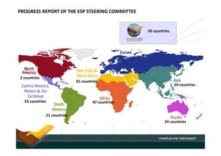 Progress Report of the ESP Steering Committee | PDF