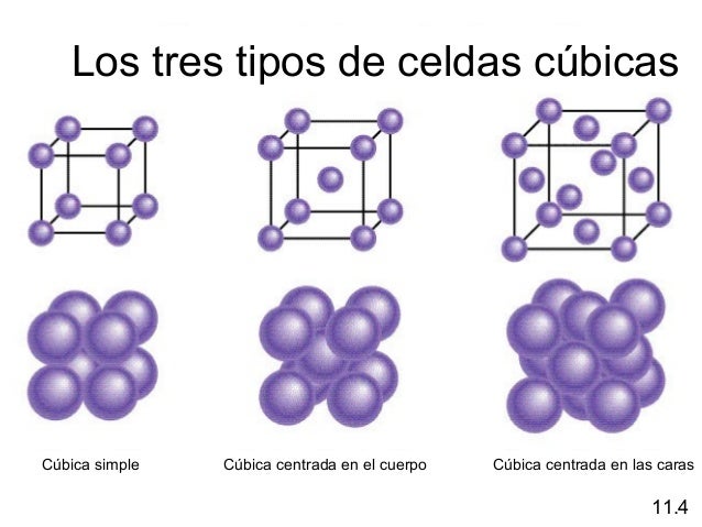 2 estado solido cristales mrh