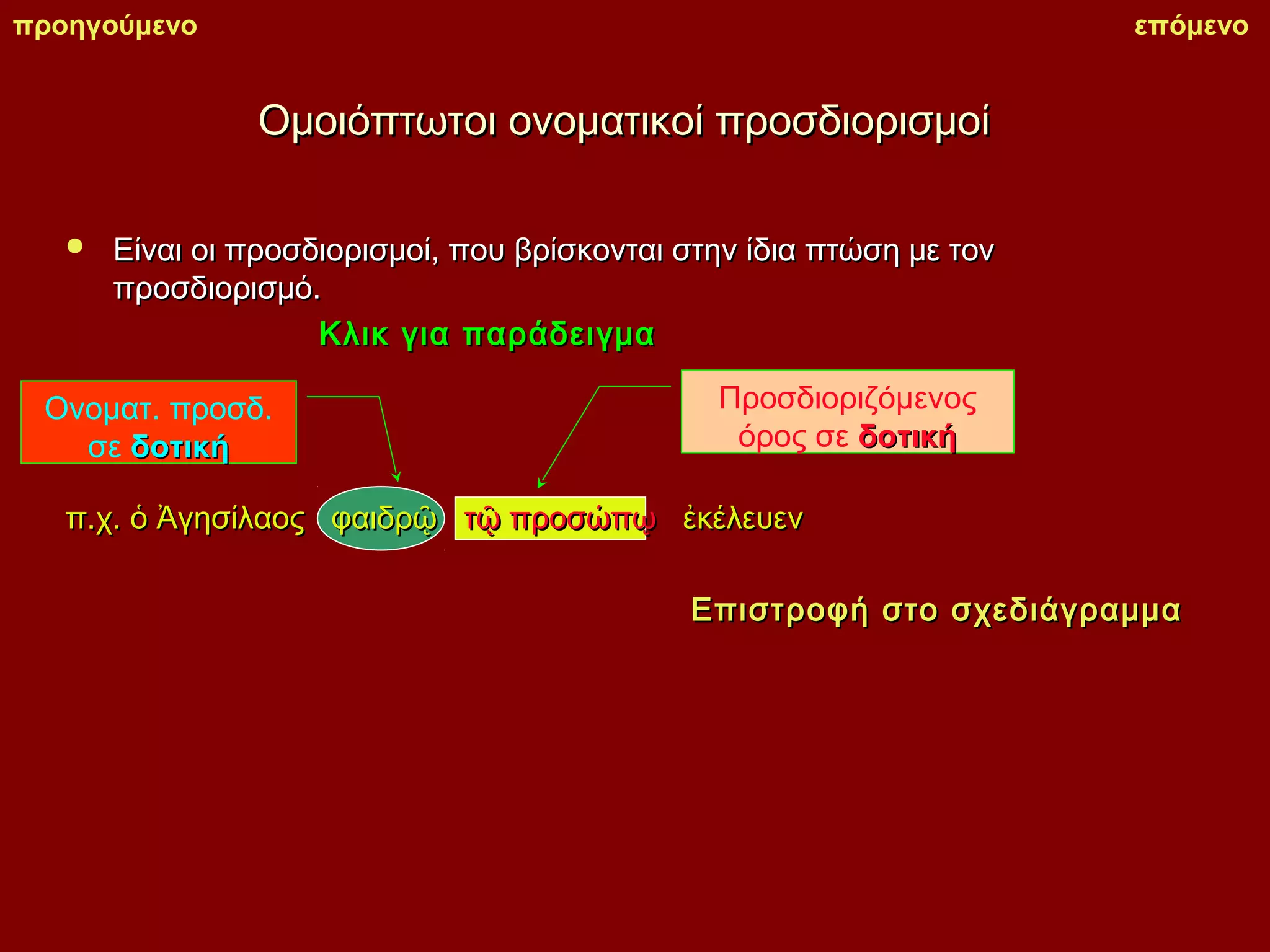 2eteroptoti onomatiki prosdior | PPT