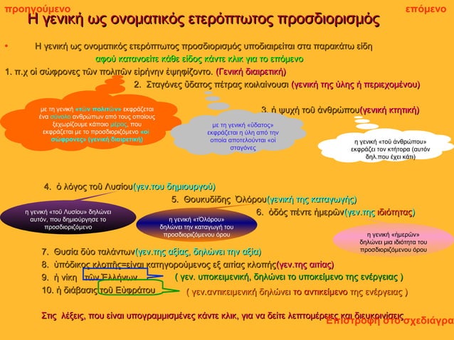 2eteroptoti onomatiki prosdior | PPT