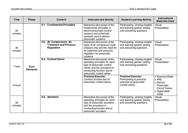 2 ETO Updating Course.docx