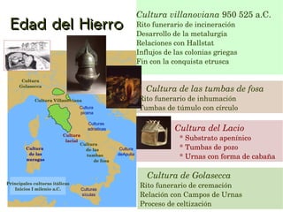 Los Etruscos. Contexto | ODP