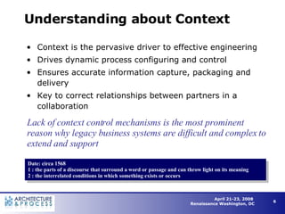 Delivering Process-Driven, Dynamic Applications | PPT