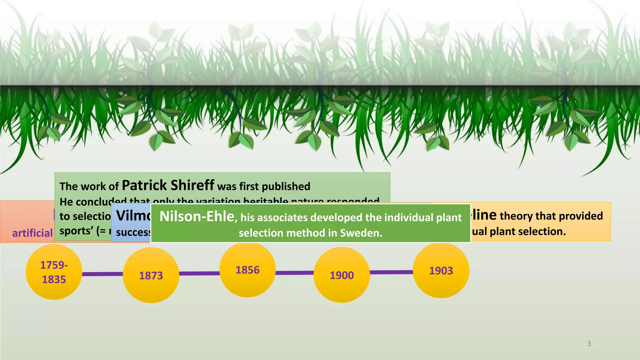 Evolutionary concepts of genetics and plant breeding | PPTX