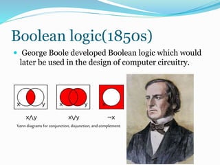 2 evolution of computer systems | PPT