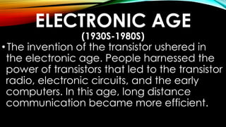 EVOLUTION OF MEDIA Pre Industrial Age, Industrial Age, Electronic Age ...