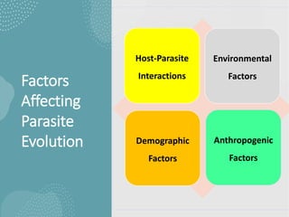 2 Evolution of Parasitism.pptx