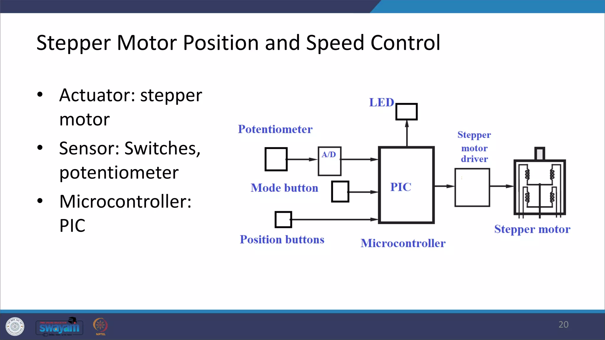 2 example of mechatronic systems | PDF