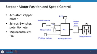 2 example of mechatronic systems | PDF