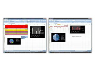 ε2 τα εξοδα μου excel slideshare | PPTX