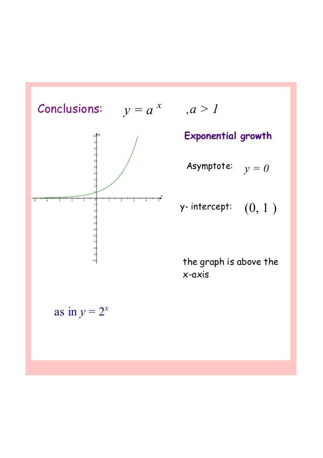 2) exponential growth and decay