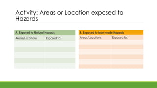DISASTER EXPOSURE & VULNERABILITY 1.pptx
