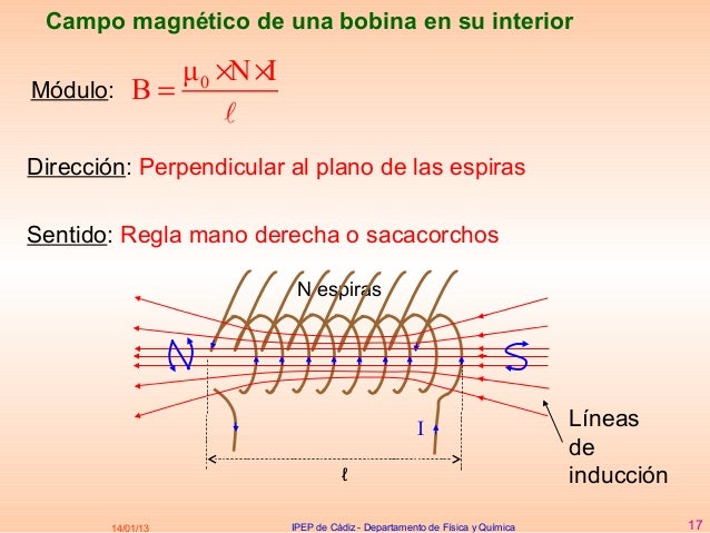 2f 04 a magnetismo