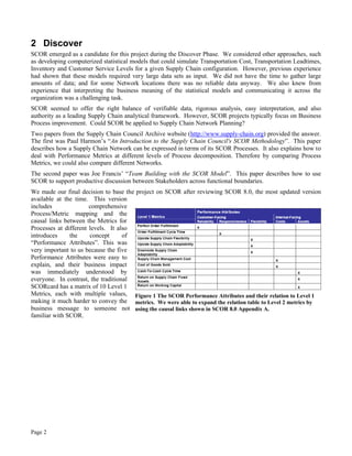 Supply Chain Network Strategy with SCOR | PDF | Laptops | Computing