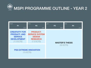 BTH-MSPI-About-Extended | PPT