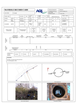 Grenagh_Manhole_Survey_Report_EDITED | PDF