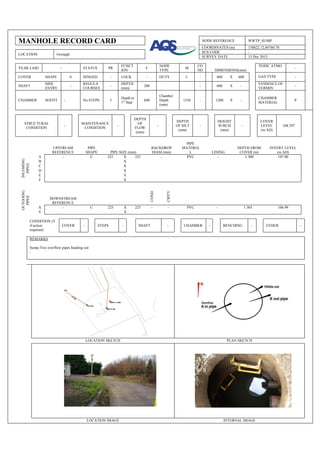 Grenagh_Manhole_Survey_Report_EDITED | PDF