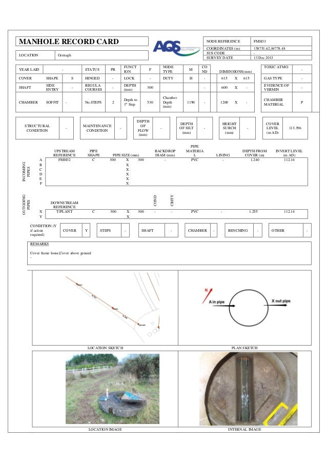 Grenagh_Manhole_Survey_Report_EDITED