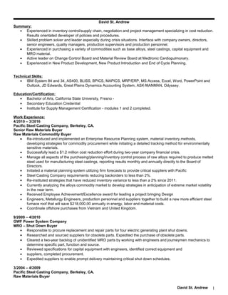RESUME BP 04-25-2016 | PDF