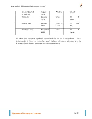 Sample Guide for Writing Website Development Proposal | PDF | Internet ...