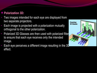 3D-TV-PPT | PPT