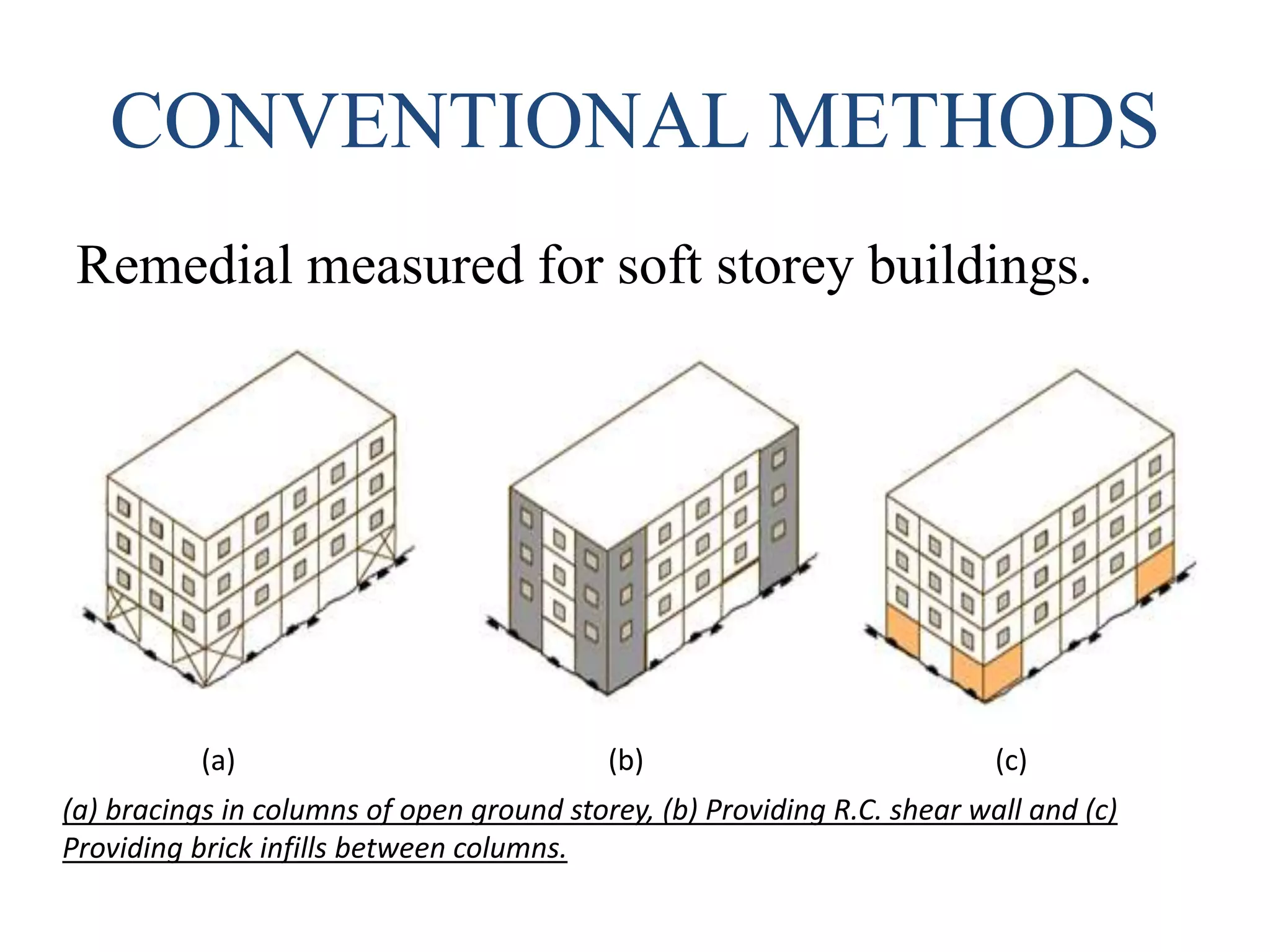 Earthquake resistant techniques | PPTX