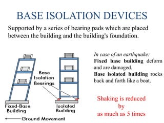 Earthquake resistant techniques | PPTX