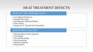 Heat Treatment Defects and their Remedies | PPTX