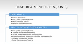 Heat Treatment Defects and their Remedies | PPT