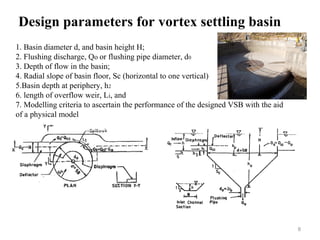 performance evaluation of desilting devices | PPT