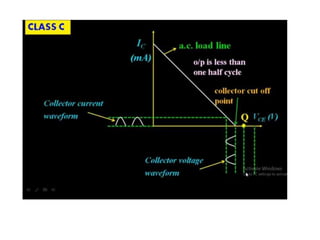 he PowerPoint presentation has been updated with the full forms and the ...