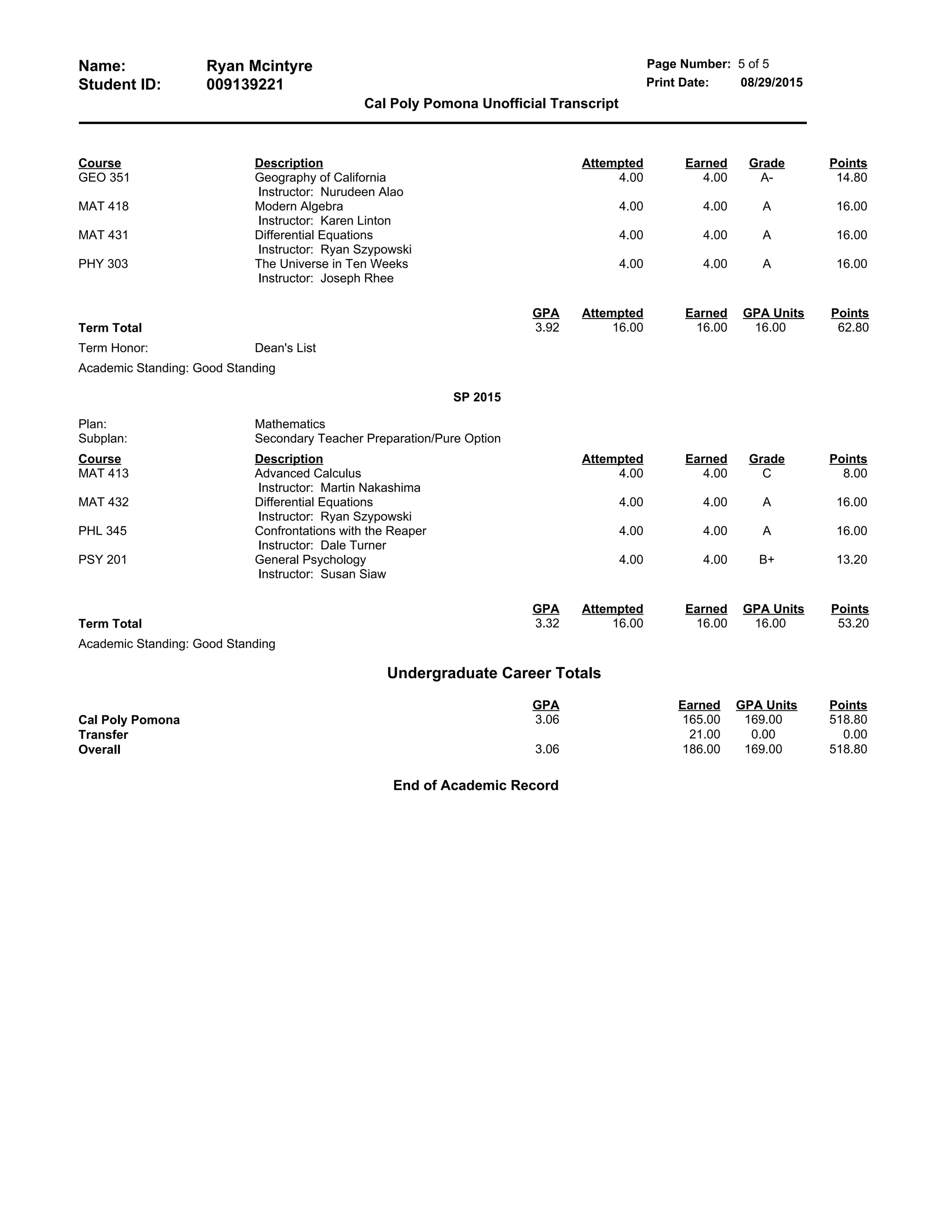unofficial transcript | PDF