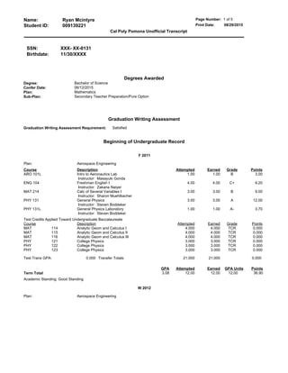 unofficial transcript | PDF