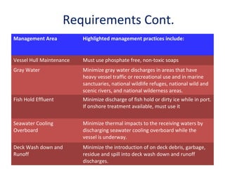 Vessel General Permit | PPT