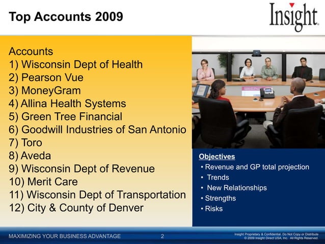 SSE Presentation | PPT