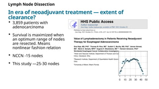 Two field vs Three field Lymphadenectomy in Esophageal Cancer | PPTX