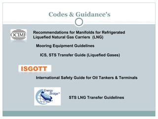 Compatibility Study of FSRU Exemplar for STS Transfer with LNGC | PPT