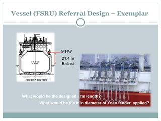 Compatibility Study of FSRU Exemplar for STS Transfer with LNGC | PPT