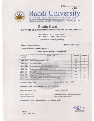 JAYPEE Training | PDF