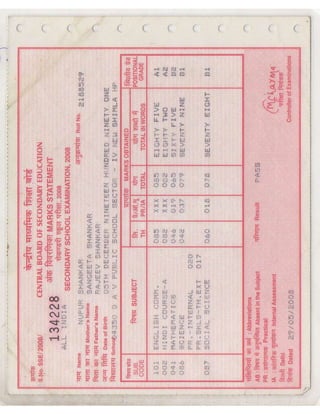 JAYPEE Training | PDF